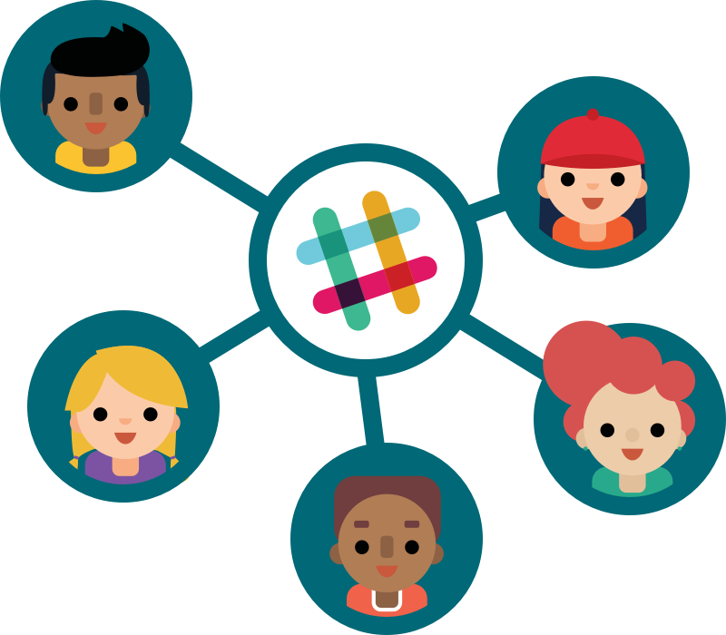 More efficient knowledge management - Kipwise